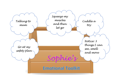 Building an Emotional Toolkit | Child Trauma Recovery Building an Emotional Toolkit | Child Trauma Recovery